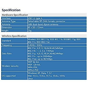 Alfa Long-Range Dual-Band AC1200 Wireless USB 3.0 Wi-Fi Adapter w/2x 5dBi External Antennas - 2.4GHz 300Mbps / 5Ghz 867Mbps - 802.11ac & A, B, G, N