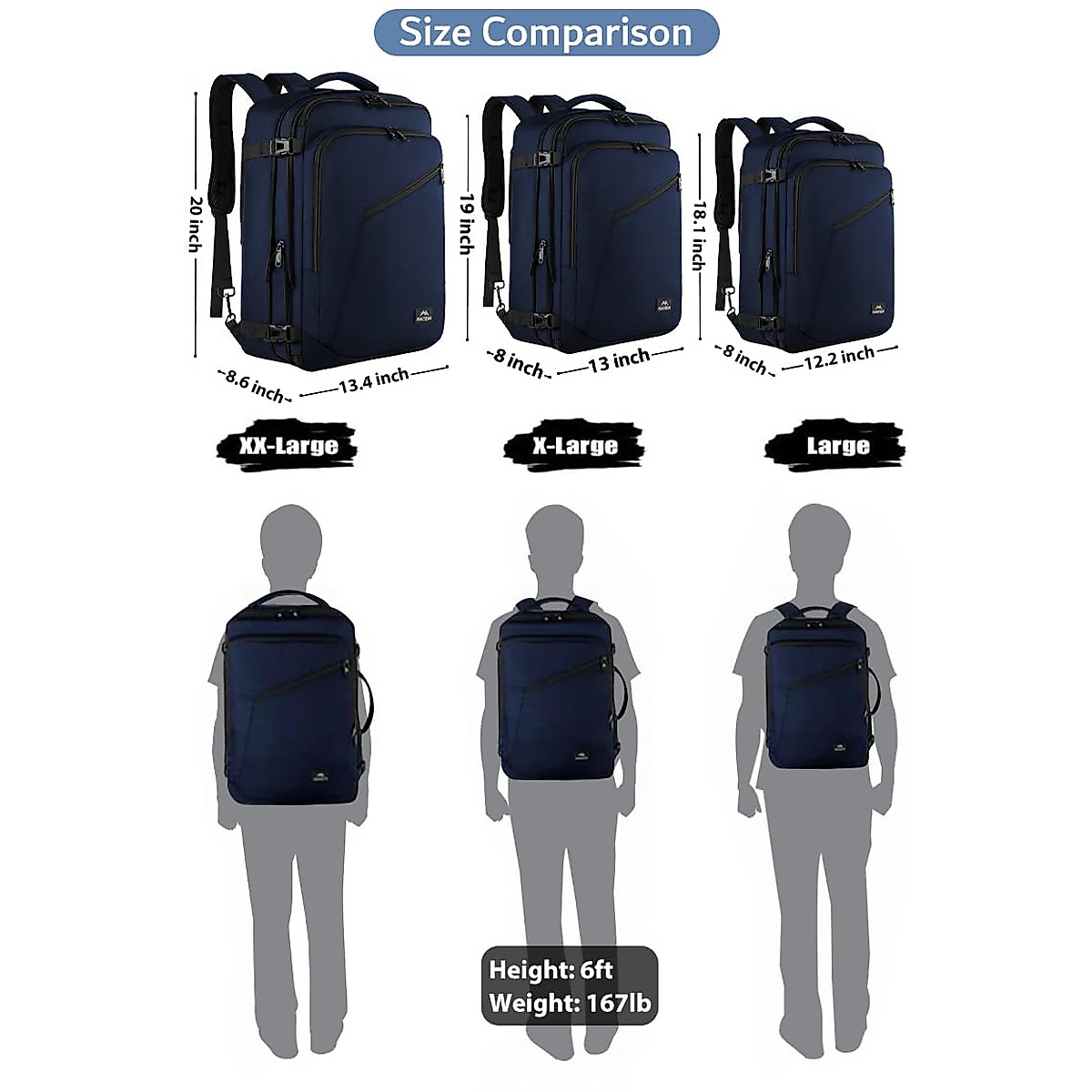 MATEIN Backpack for Travel, 27L Water Resistant Carry on Backpack Fits Under Airline Seat, Convertible Work Daypack with 2 Handles, Hiking Daypack for Outdoor Sport,Travel Gifts for Men Women, Blue