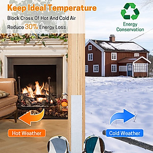 VISEMAN Under Door Stopper, Door Noise Blocker, Adjustable Door Sweeps Window Blocker, Door Bottom Weather Stripping, 20 to 36" Clear Self Stick Door Bottom