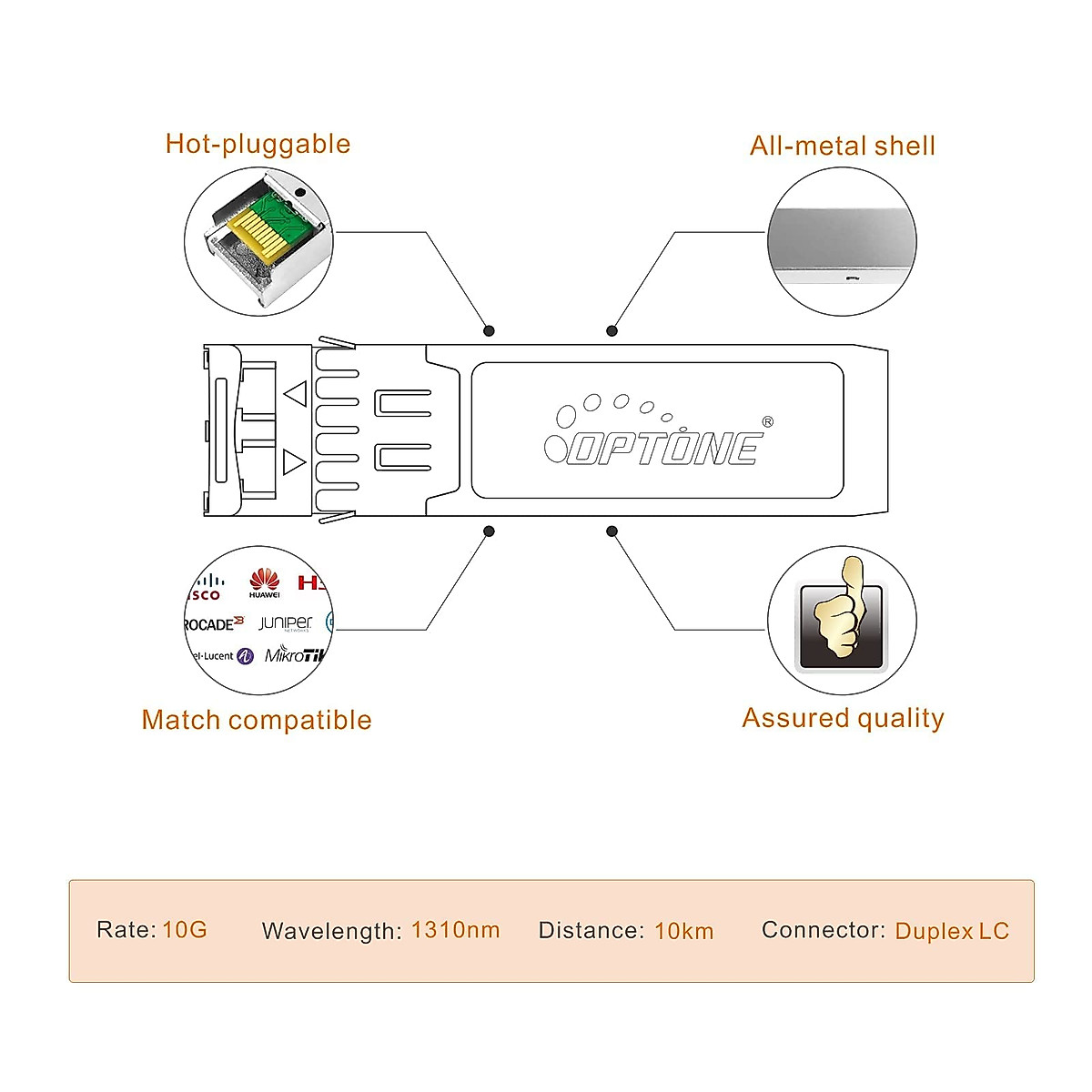 10Gb SFP sfp-10g-lr, OPTONE SFP+ 10G Single Mode Dual Fiber 1310nm SMF 10km LC Compatible with Cisco SFP-10G-LR, DDM Ubiquiti UF-SM-10G, Mikrotik,Netgear,Edge-core and More(2Pack)