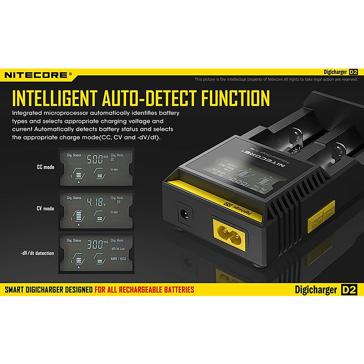 Nitecore D2 Charger with LCD Display Universal Smart Charger For Rechargeable Batteries IMR/Li-ion/LiFePO4/Ni-MH/Ni-Cd