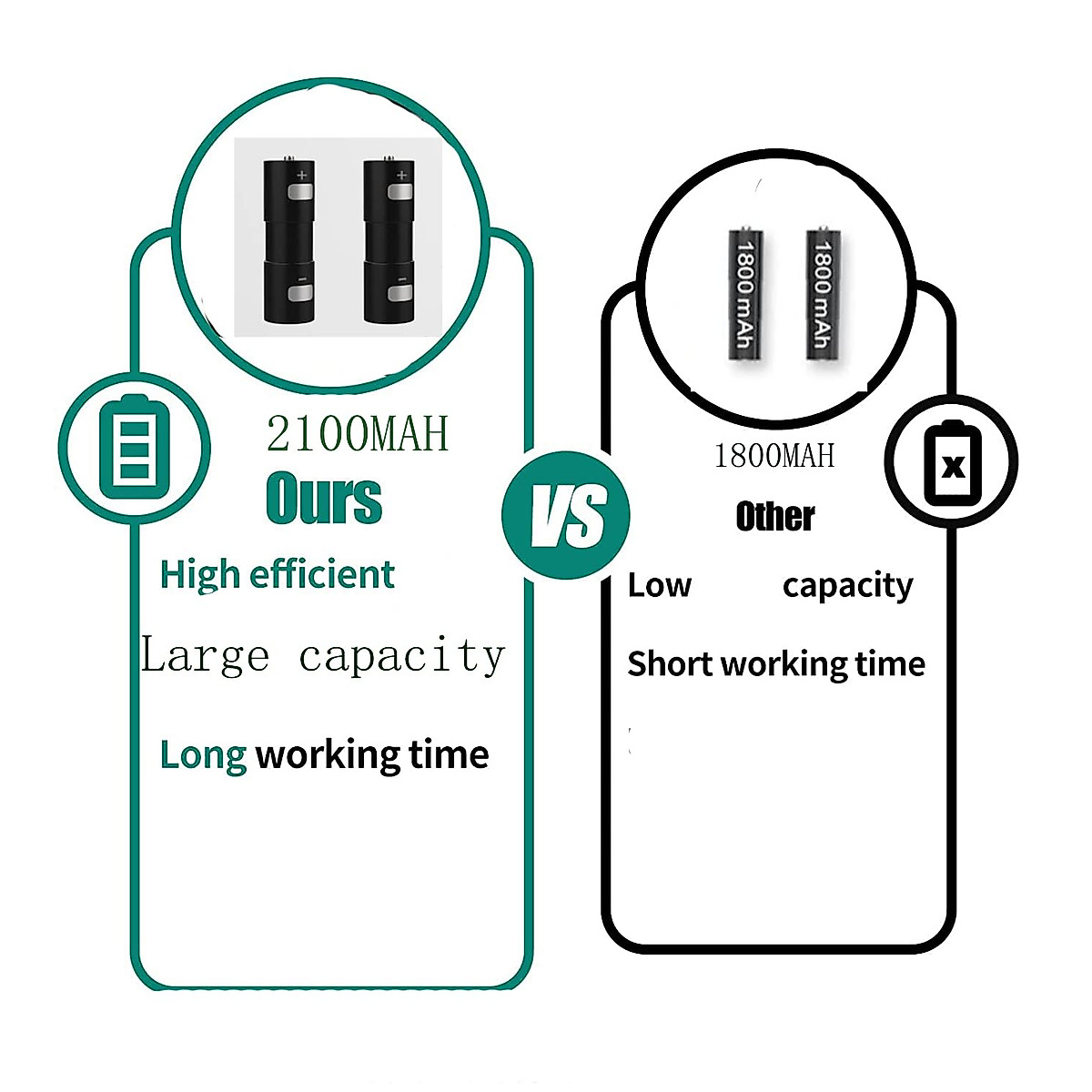 PUOSUO Charging Dock for Oculus Quest 2/Meta Quest 2,VR Headset Charging Stand Compatible with Oculus Quest 2 Accessories Wall Mount Charger Station, USB-C Link Cable
