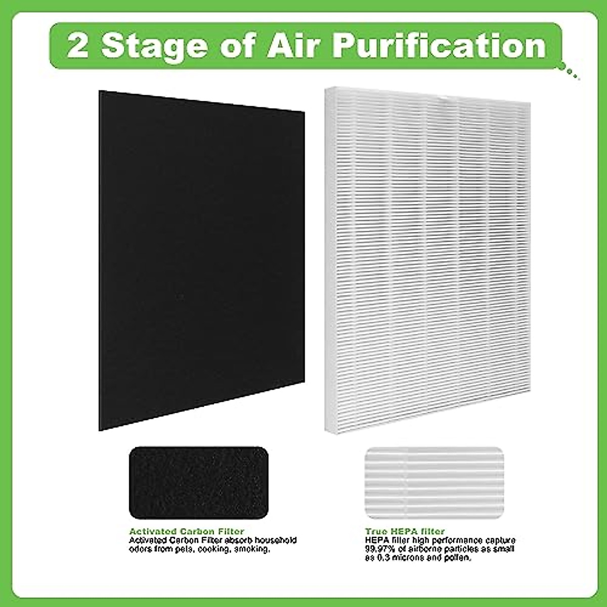 Hichoryer D360 True HEPA Replacement Filter D3, Compatible with Winix D360 Air Purifier, Part Number 1712-0101-02, 2 H13 True HEPA Filters & 8 Activated Carbon Filters