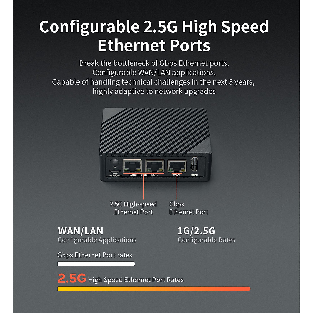 youyeetoo NanoPi R5S Mini Router with Metal Case,4GB LPDDR4 32GB EMMC, RK3568 Development Board 0.8TOPS NPU Support Docker Three Ethernet Ports USB3.0 HDMI Support M.2 NVMe PD Power (Power Bundle)