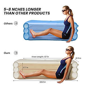 WBHome Inflatable Bath Tub PVC Portable Adult Bathtub Bathroom SPA with Electric Air Pump, Cup Holder, Phone Pocket, 118 inch Long Pipe