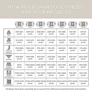 Lion Brand BonBons Yarn Pack Brights