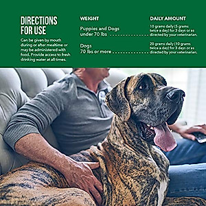 Endurosyn Probiotic Oral Gel for Dogs, 32 gm