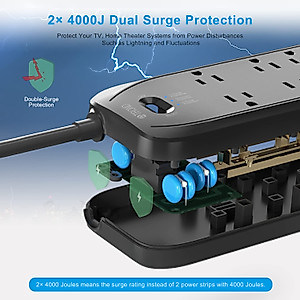 High Joules Power Strip Surge Protector (2x4000J), TROND 6 ft Extension Cord Black Safe Power Strip with Dual Surge Protection 10 Outlets 4 USB Charger, Flat Plug Power Strip for Christmas Lights