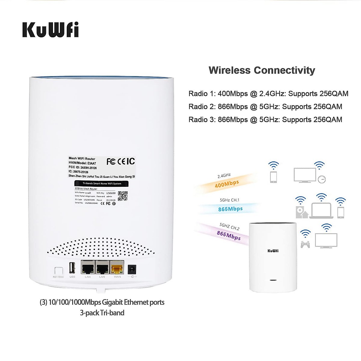 KuWFi 3-Pack Tri-Band Whole Home Mesh WiFi System with AC2200 Speed Gigabit Mesh WiFi 5 Router & Extender Replacement Covers up to 6500 sq.ft Tri-Band WiFi Mesh +2 Node