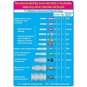 Piksters Interdental Brushes, Size 1, Purple Handle
