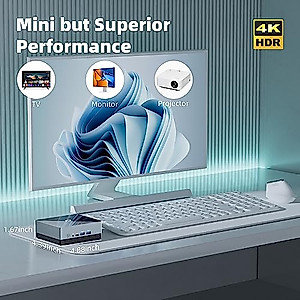 CyberGeek Nano Win 11 Pro Mini PC, Intel N5095A Quad-Core(Beat N5105) Up to 2.9Ghz, 16GB RAM 3200MHz, 1TB SSD Mini Computer, Micro Desktop with 4K Dual Display, USB-C, WiFi/BT, RJ45/HDMI/VESA