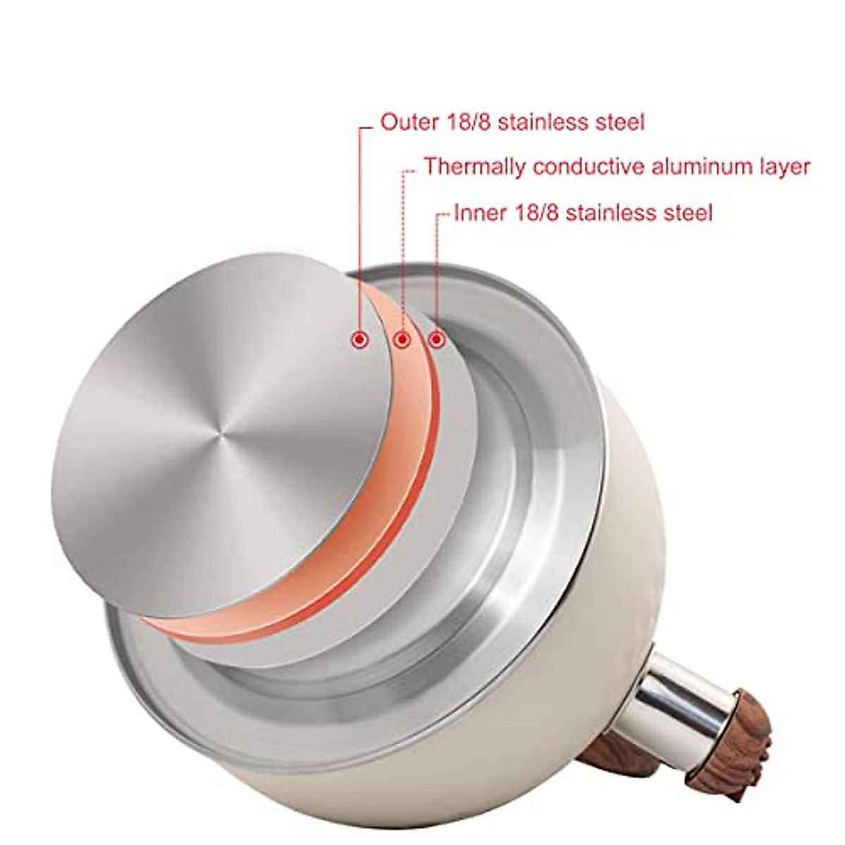 Tea Kettle Stovetop,Stainless Steel Whistling Kettles Teapot With Anti-Hot Handle, Hot Water Boiling Tea Pots For Stove Top,2.5 Liter/Beige Color