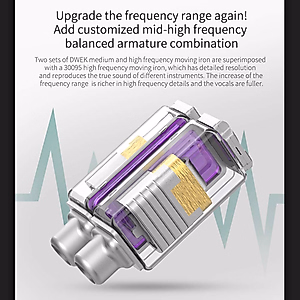 Linsoul KZ ZSX 5BA+1DD 6 Driver Hybrid in-Ear HiFi Earphones with Zinc Alloy Faceplate, Recessed 2 Pin Detachable Cable for Audiophile Musician (with Mic, Black)