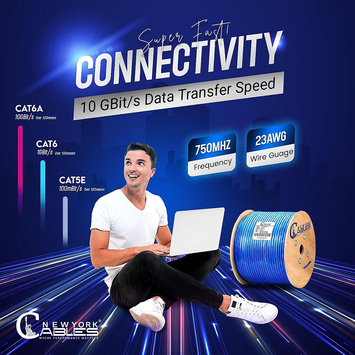 NewYork Cables Cat6a Riser Cable 1000ft - Certified 100% Solid Bare Copper Cat 6a Ethernet Cable – CMR, 23 AWG, 750 MHz, PoE++ - Unshielded Twisted Pair (UTP) -10 GB High Speed for Networking & Gaming