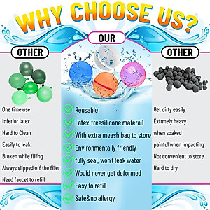12 Pack Reusable Water Balloons for Kids, Adults with Goggles, Mesh Bag| Magnetic Refillable Water Balloons | Self-Sealing Water Bombs Summer Fun Toys, Silicone Water Balloon Quick Fill Summer Games