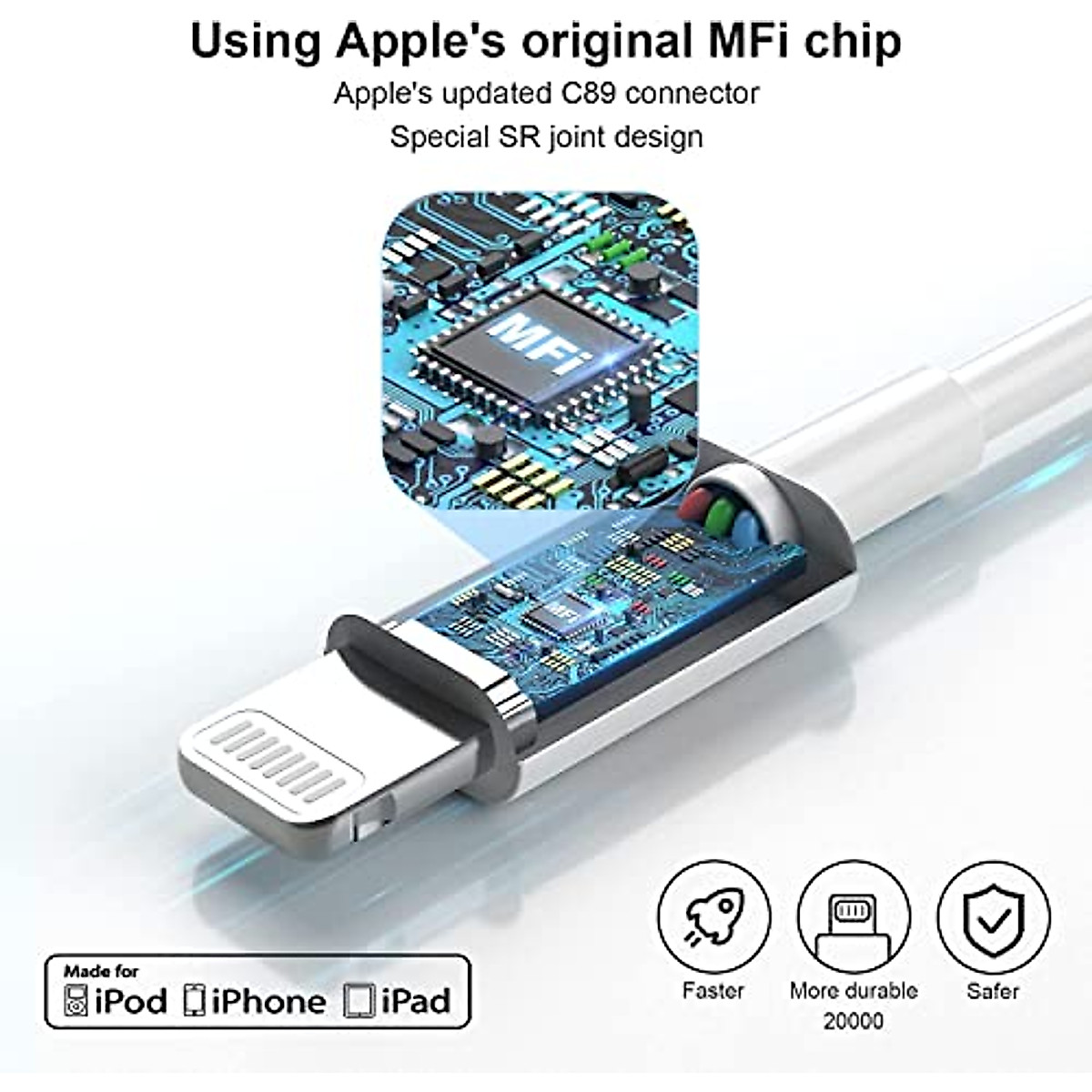 Apple Charger, 【Apple MFi Certified】 2Pack 10FT Long Lightning Cable iPhone Charging Cords & Fast Quick USB Wall Charger Travel Plug Adapter Compatible with iPhone 14/13/12/11/11 Pro/XS/XR/X/8/7/6/SE