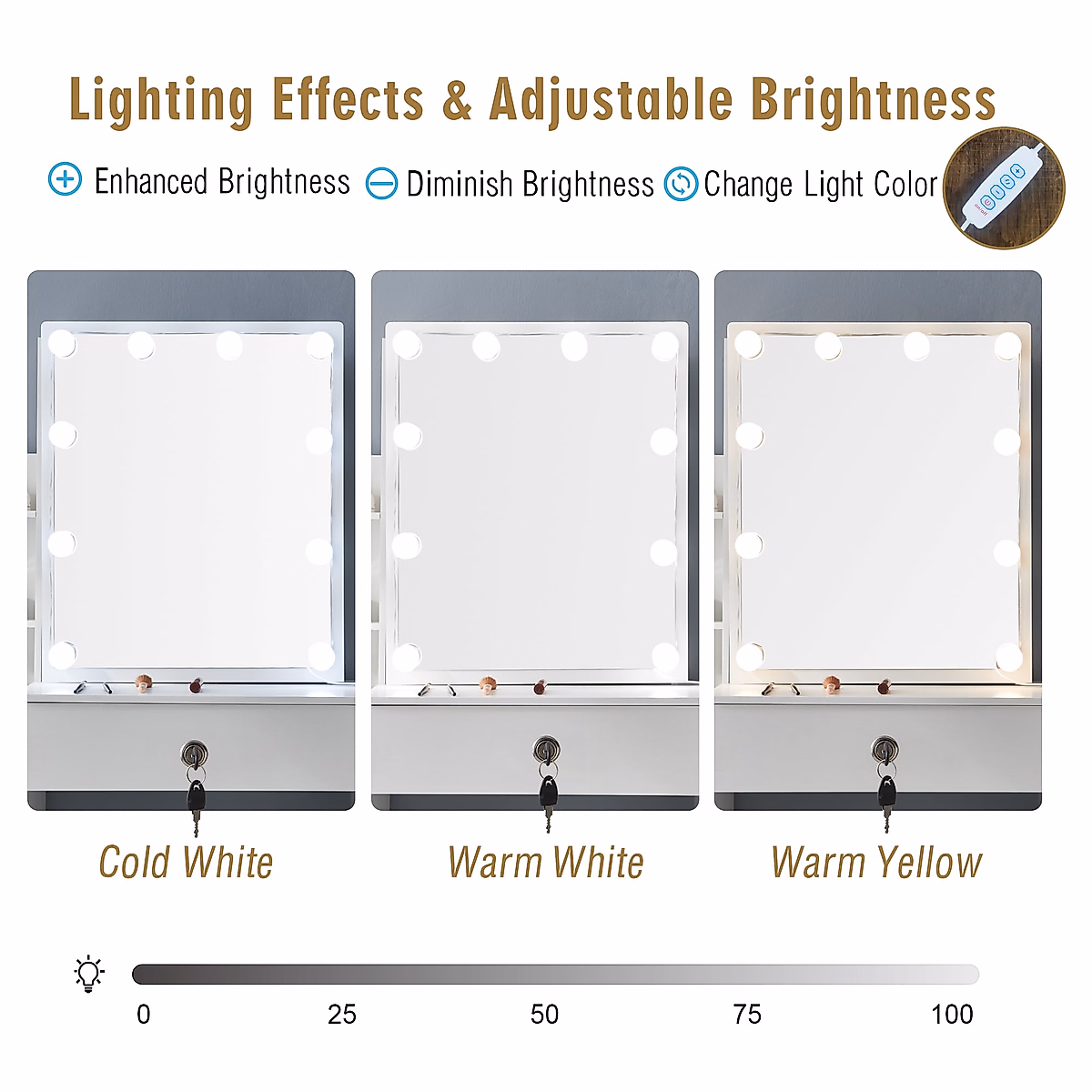 Saihemei Vanity Desk, Makeup Table with Mirror and Lights, Bedroom Table Vanity Set with 4 Drawers, 3 Lighting Modes Brightness Adjustable for Women Girls