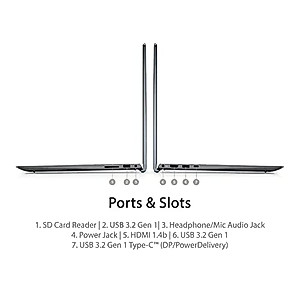 Dell Newest Inspiron 15 Laptop, 15.6 FHD LED-Backlit Touch Display, AMD Ryzen 7 5700U, 32GB DDR4 RAM, 1TB PCIe SSD, HDMI, Webcam, Backlit Keyboard, WiFi, Bluetooth, FP Reader, Win11 Home