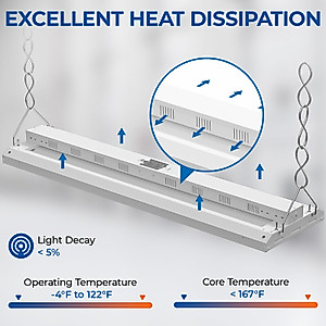 CINOTON 4FT 210W LED Shop Light with 28350LM,0-10V Dimmable Linear High Bay Lighting with 5000K120-277V 135LM/W Commercial Bay Lights for Garage Office Warehouse Workshop Factory UL Listed 10 Pack