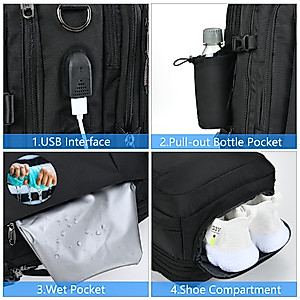 LOKASS 55L Travel Backpack All in One Carry on Backpack/Handbag/Shoulder bag, Flight Approved Travel Essentials Luggage Bag for Business Trip Travel, with Removable Toiletries Display Bag