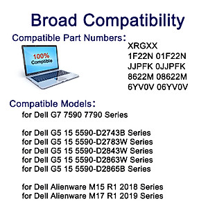 SUNNEAR XRGXX Battery Replacement for Dell Alienware M15 R1 2018 P79F, M17 R1 2019 P37E, Dell G5 5590/G7 7590 7790 P40E P82F P82F001 P40E001 P79F001 P37E001 1F22N JJPFK 0JJPFK 8622M 08622M 6YV0V