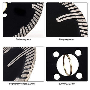 Casaverde Diamond Turbo Cutting Blade for Granite and Marble (6)