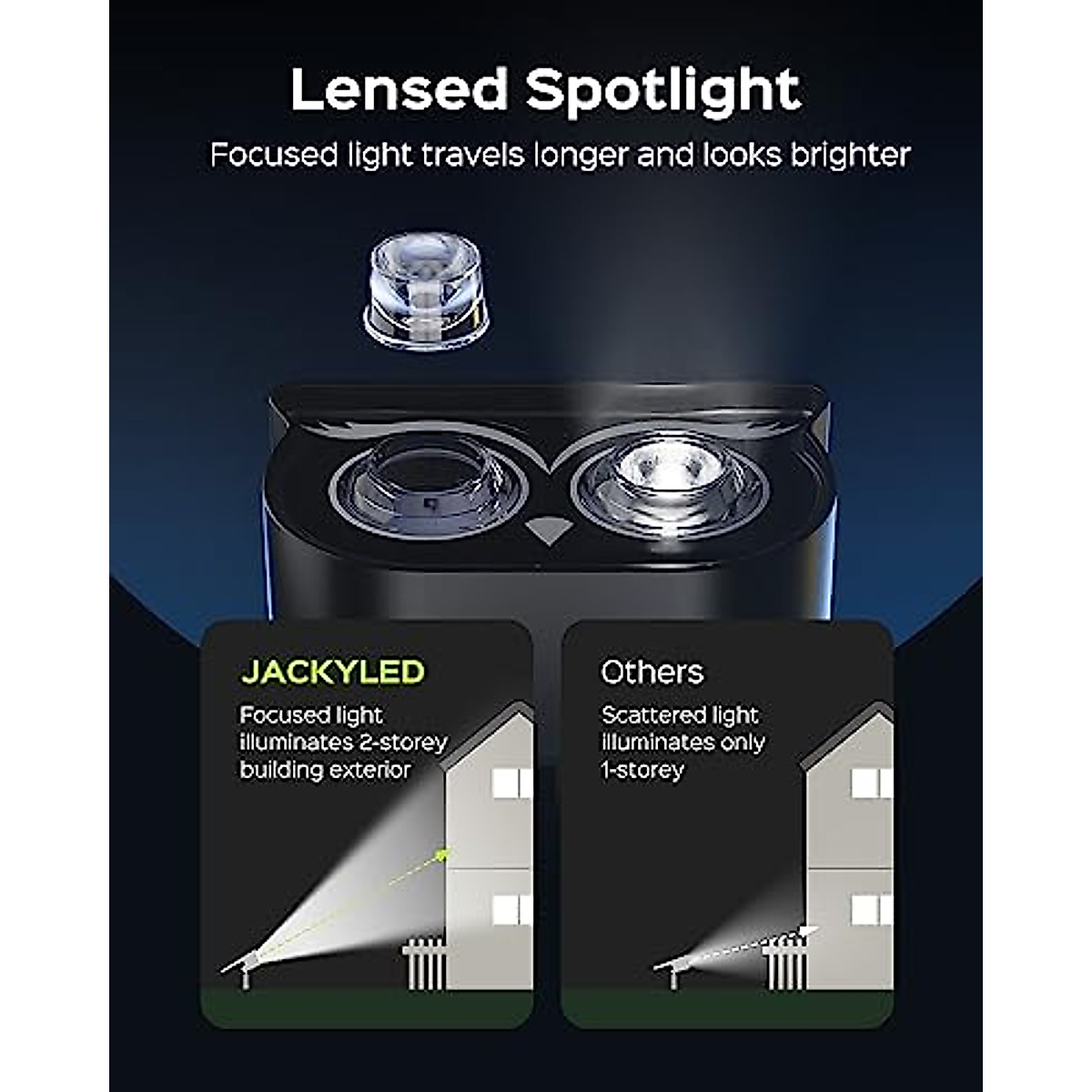 JACKYLED Solar Spot Lights, Owl Face, 3 Modes Bright LED Solar Lights for Outside, 2 Pack Landscape Lighting IP65 Waterproof for Garden, Yard, Driveway, Pathway, Walkway, Cool White Light