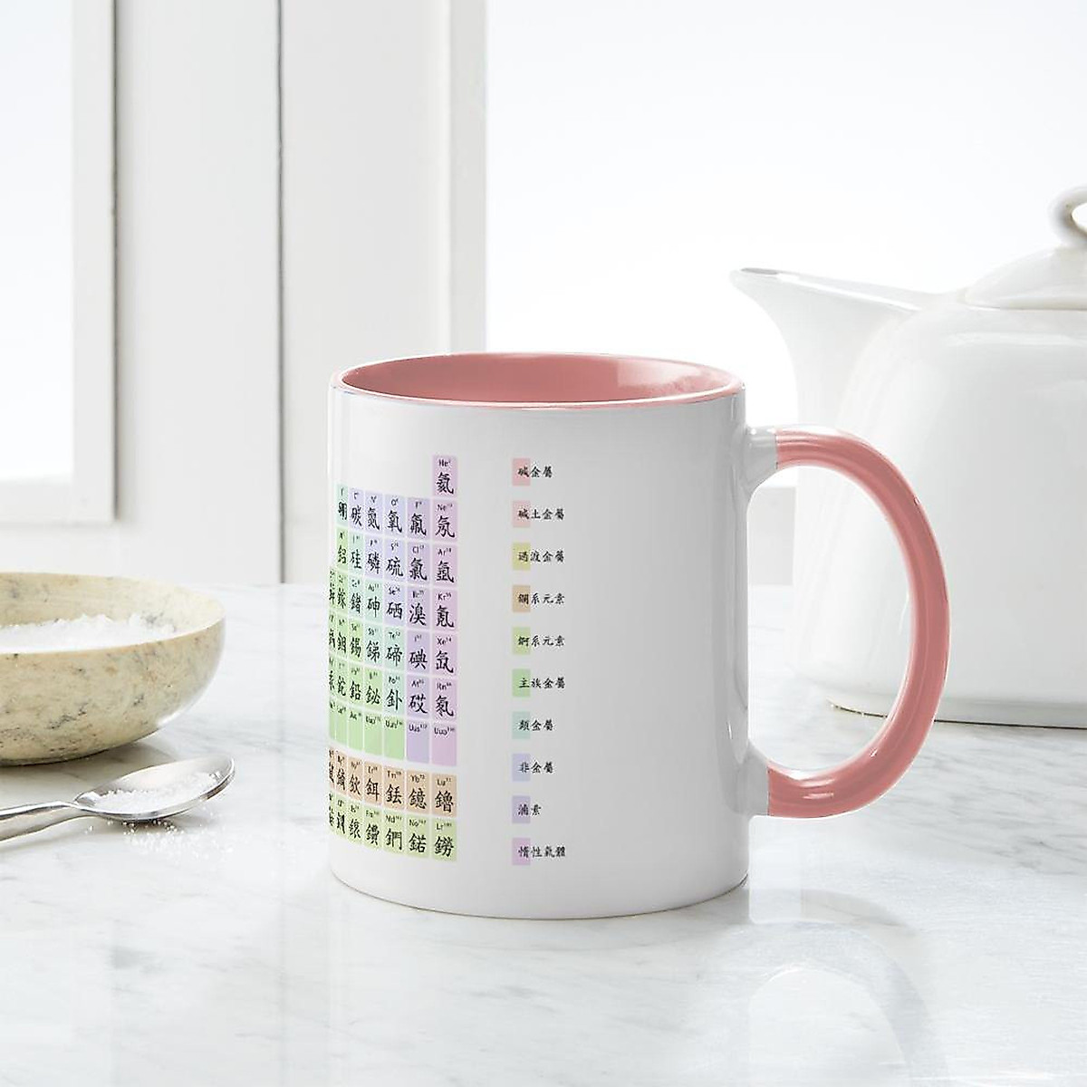 CafePress Periodic Table In Pastel Chinese Mug Ceramic Coffee Mug, Tea Cup 11 oz