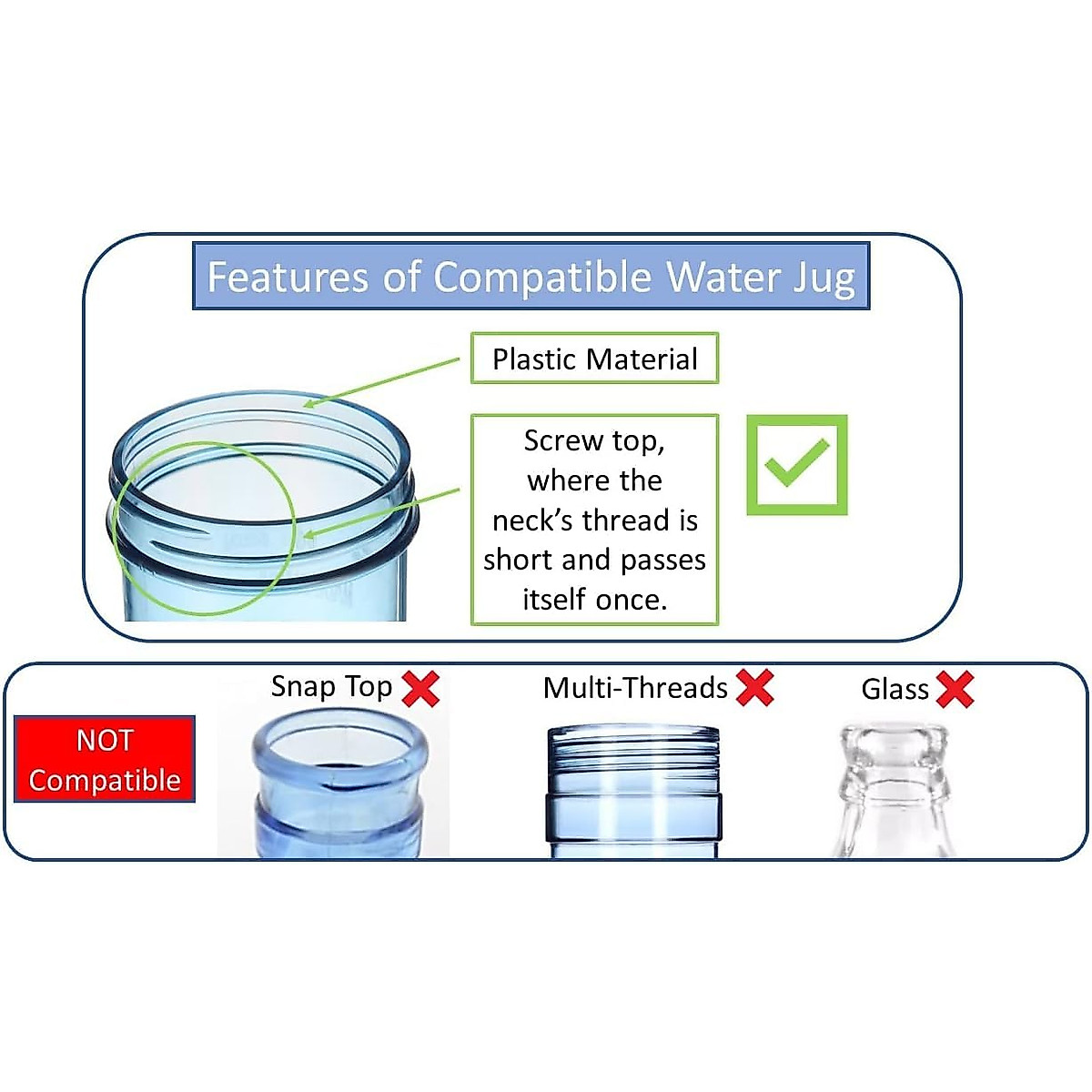SANITRO Water Systems Screw-On Caps for Water Cooler/Dispenser Plastic Jugs, 48mm Bottle Lids