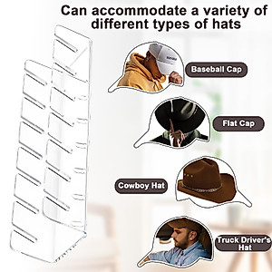 PYOF 2024 New Hat Stand for Baseball Caps - 2 Pack Hat Organizer for 14 Baseball Caps No Install Hat Storage Display Rack Acrylic Hat Holder for Closet, Bedroom, Dresser, Entrance (Clear)
