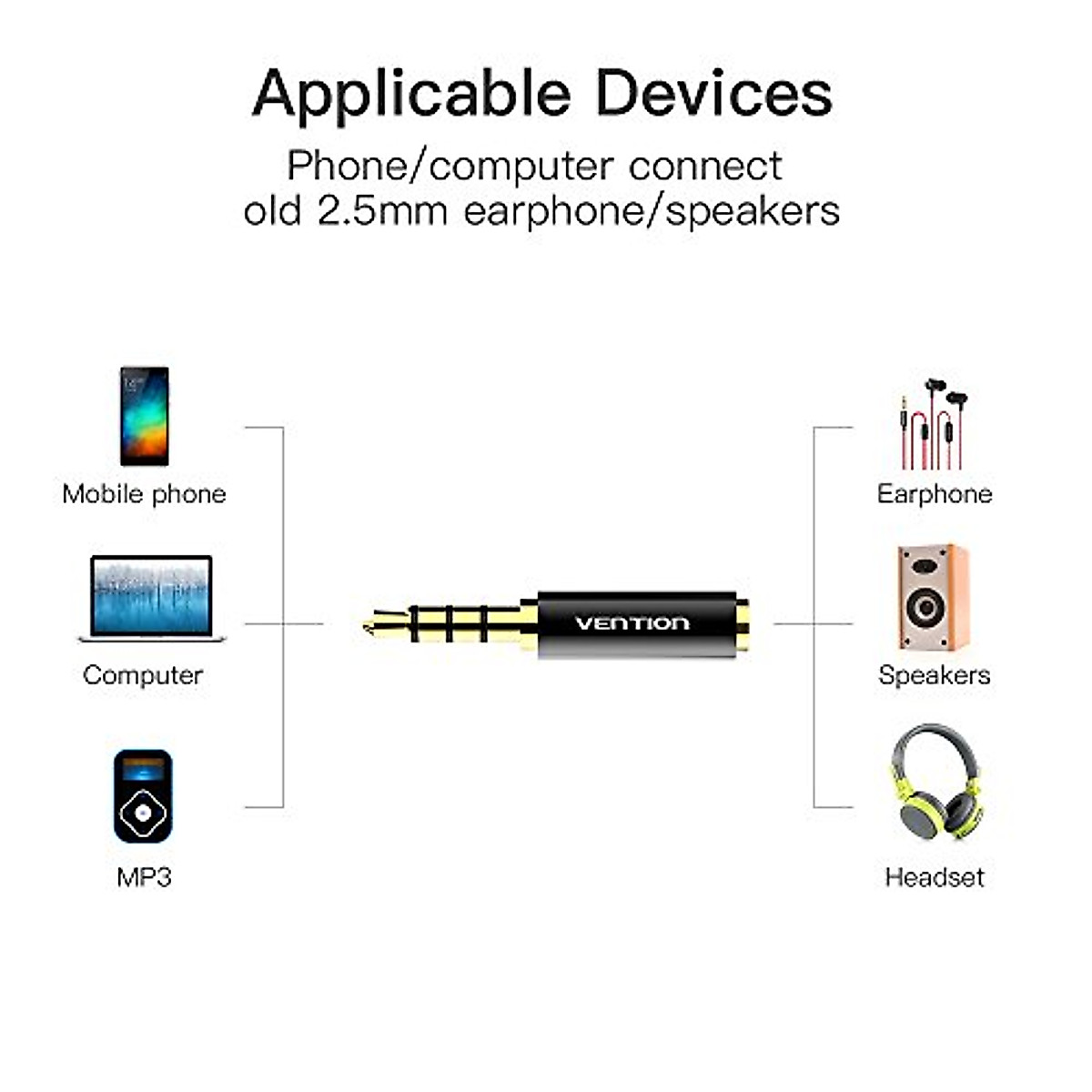 VENTION 2 Pack 3.5mm Male to 2.5mm Female Audio Travel Adapter Gold Plated Aux Auxiliary Plug Splitter 3 Ring Jack Support Microphone Earphone (Black) (3.5mm Male to 2.5mm Female)