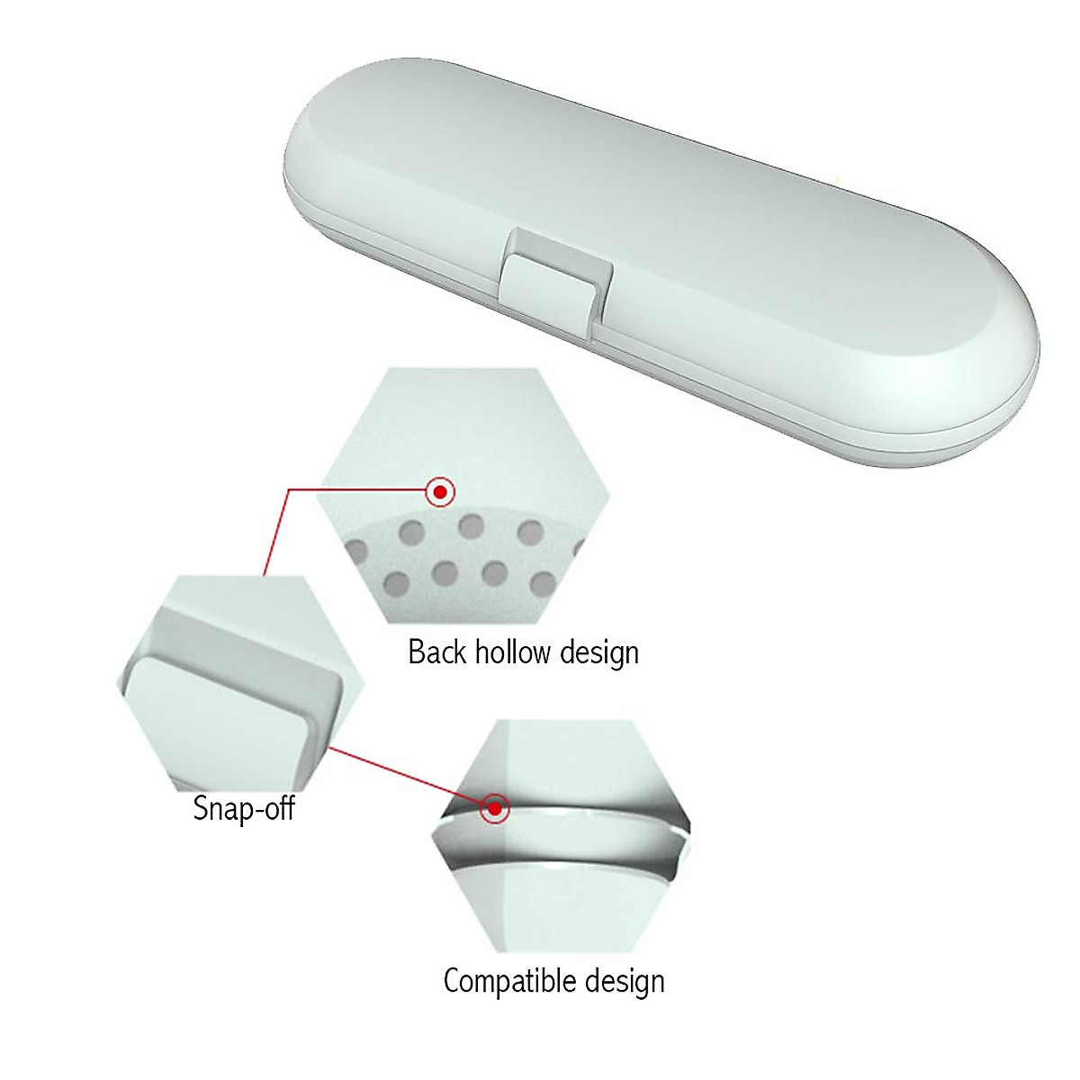 2 Pcs Electric Toothbrush Travel Case, Portable Travel Toothbrush Holder for Philips sonicare and Other Electric Toothbrush Set by VeniCare (Blue&White)