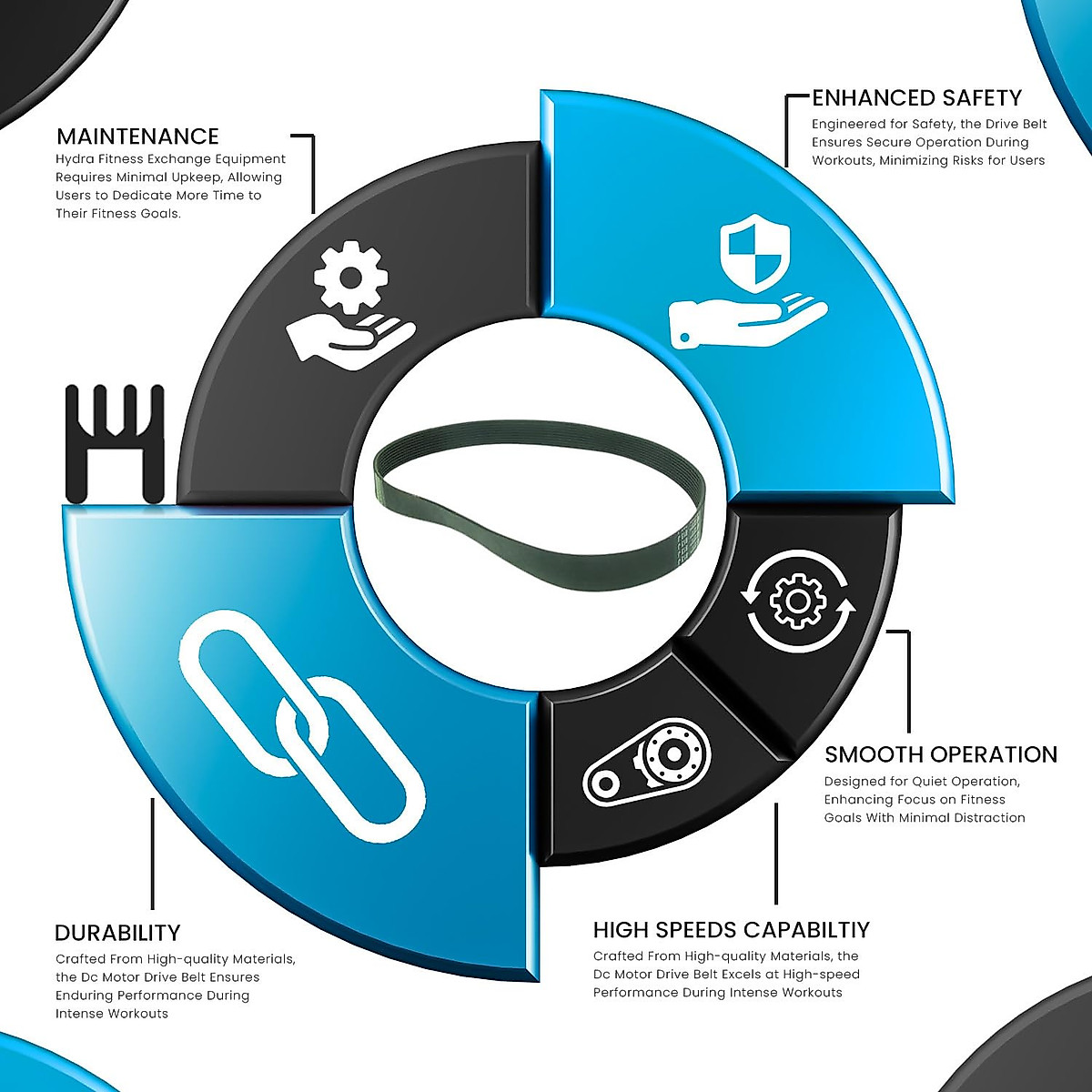 Flexonic d&d Pulley Drive Belt Poly Rib Black Rubber Poly-v Pulley Belt for Recumbent Exercise Bike Machine OEM Equipment Replacement Part 130-1699 Works with Star Trac E-RB S-RBX 4400 Pro 6400