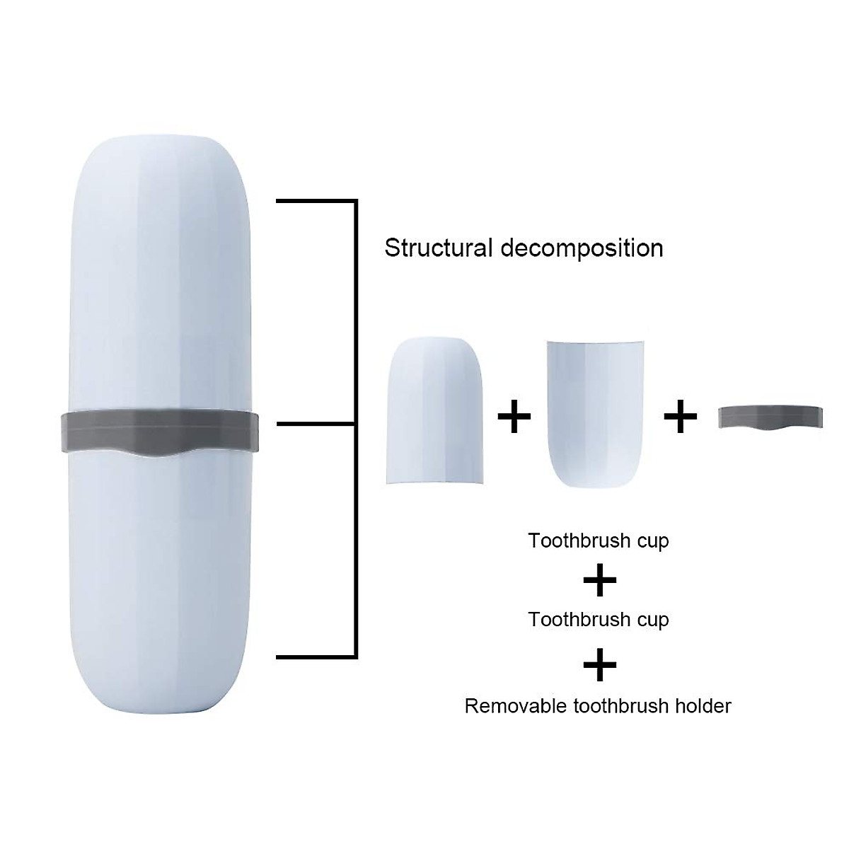 Heyoung Portable Travel Toothbrush Case,3 in 1 Toothpaste Travel Case Holder Hard Plastic Tooth Brush Container Toothbrush Storage Box for Travel,Business,Home,Camping, School Supplies (Blue)
