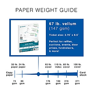 PrintWorks Raffle Tickets, Perforated Cardstock for Tickets with Tear-Away Stubs, 8.5 x 11, 67lb/147gsm, 4 Tickets Per Sheet, 250 Sheets, 1000 Tickets Total, White (04295) (2.75 x 8.5)