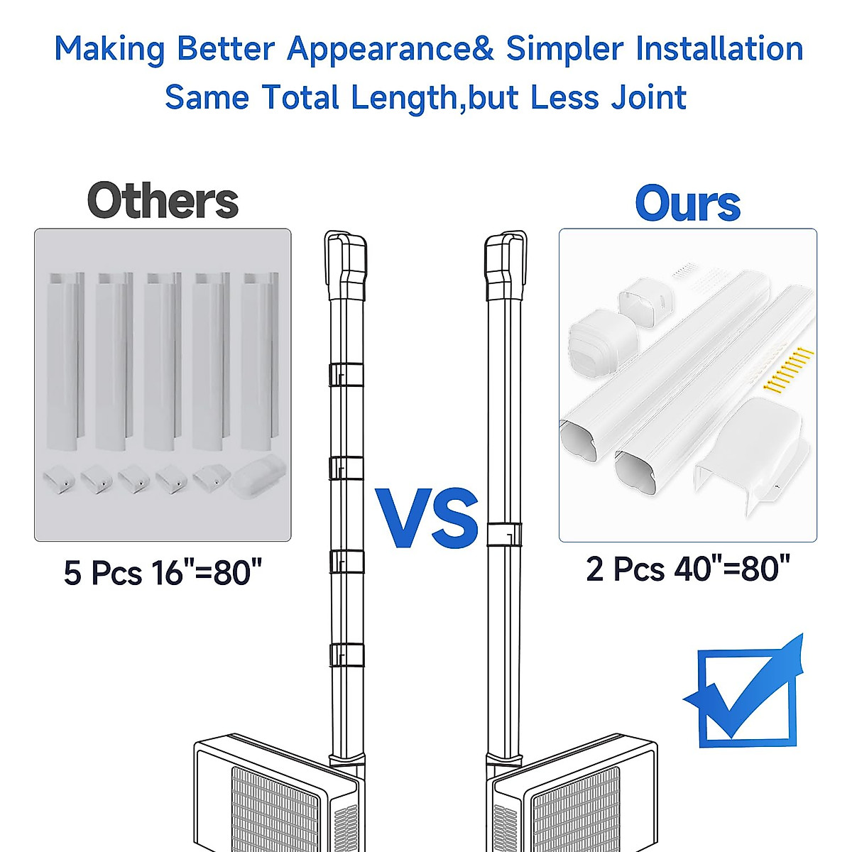 Cestluck 3'' 7.5 Ft Mini Split Line Set Cover, PVC & PP Line Cover Set Universal for Mini Split AC & Central AC