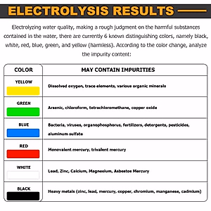 Consfly Water Electrolyzer Quick Water Quality Tester Water Purity Filter Measuring Tool Home Use