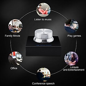 USB Volume Control Knob，Multimedia Controller with One-Click Mute Function，Audio Adjuster Compatible with Win7/8/10/XP/Mac/Vista/Android/IOS