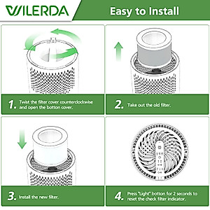 TZ-K1 True HEPA Replacement Filter, Compatible with TZ-K1, POMORON MJ001H Air Purifier, 4-in-1 High-Efficiency H13 HEPA Air Filter, 2 Pack - Pet Dander Version