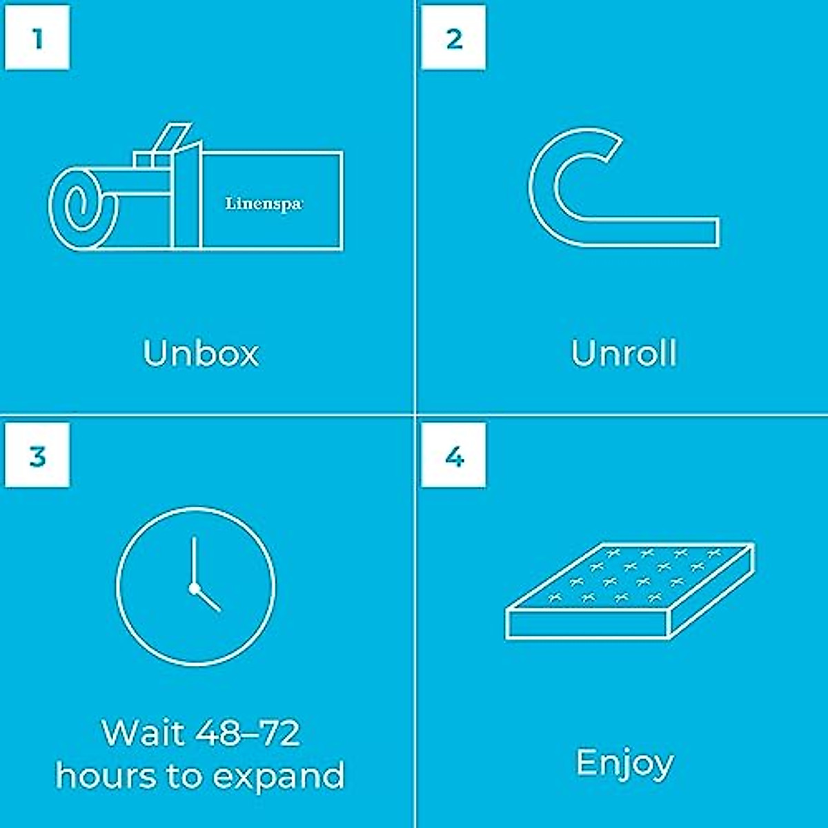 Linenspa 6-Inch Innerspring Mattress - Twin + 14-Inch Folding Platform Bed Frame