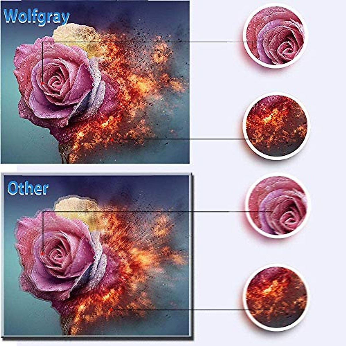 Wolfgray LC103 XL Ink Cartridges Compatible for Brother LC103XL LC103 103 Ink MFC J870DW J450DW J470DW J650DW J6720DW J4410DW J4510DW J4710DW J4310DW J285DW 475DW (18 Color, 6C+6M+6Y)