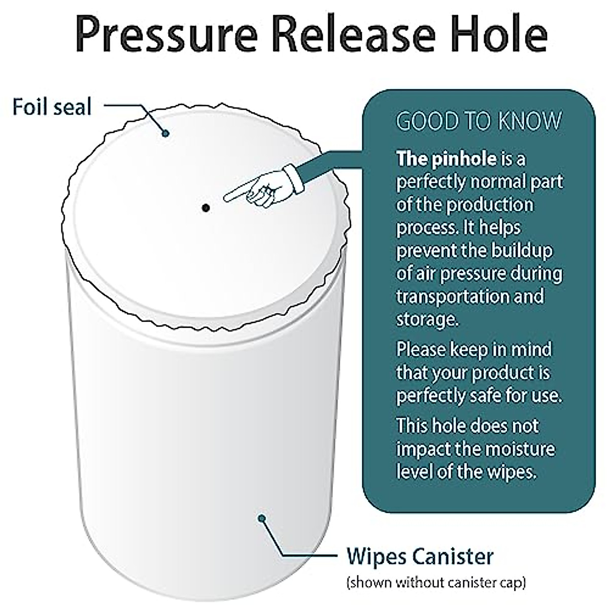 Wipex Fitness Equipment Wipes - Original Natural Plant Based Gym Wipes for Equipment, Clean Surfaces at Home or Gym, Use as a Yoga Mat Cleaner, Lemongrass, Eucalyptus & Vinegar, 50 Count (Pack of 1)