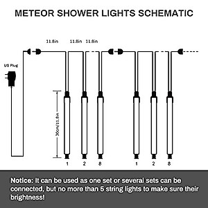 Number-One Meteor Shower Lights, LED Falling Rain Lights 30cm 8 Tube 192 LEDs Falling Raindrop Light, Waterproof Icicle Snow Fall String Lights for Xmas Tree Parties Wedding Garden (Red)