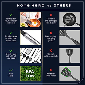 Home Hero 20 Pcs Knife Set + 35 Pcs Kitchen Utensils Set