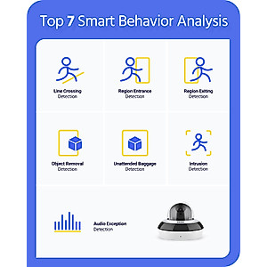 ANNKE CZ400 4MP PoE IP Audio Security Camera, PTZ CCTV Dome Camera with AI Human, 4X Optical Zoom, H.265+ Color Night Vision, Pan & Tilt, Auto Focus, RTSP, IP66 Waterproof for Outdoor