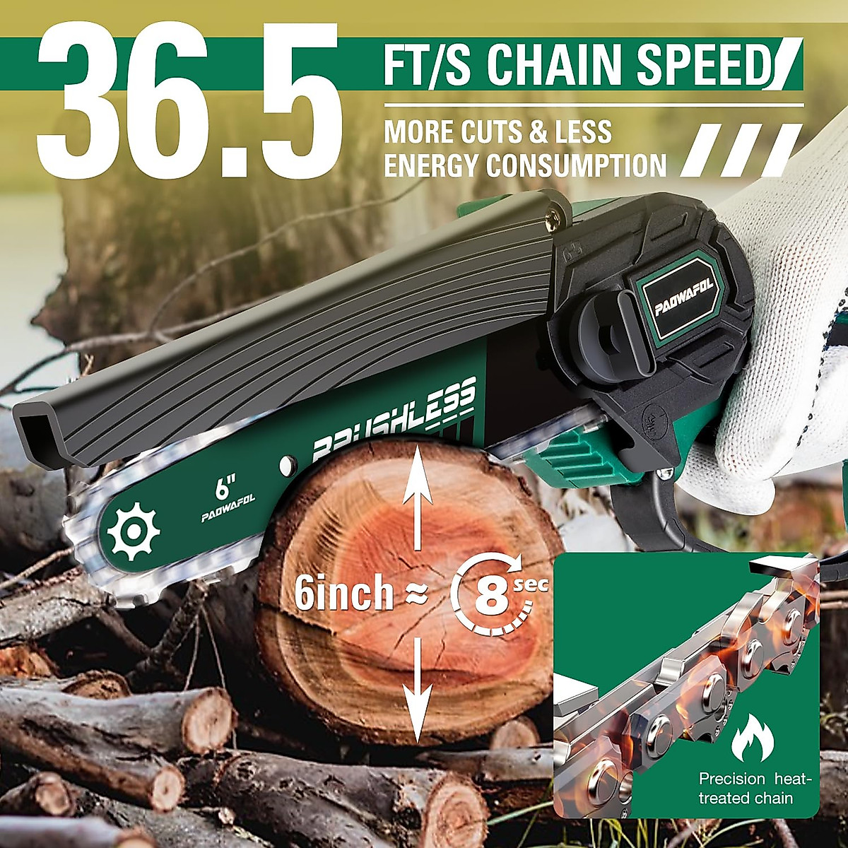 Mini Chainsaw Brushless 6 Inch Cordless-2 Batteries Powered Chain Saw Electric Chain Saws-Handheld Rechargable Batteries Small Hand Saws With 2 Chains Power Operated for Tree Trimming Graden Pruning