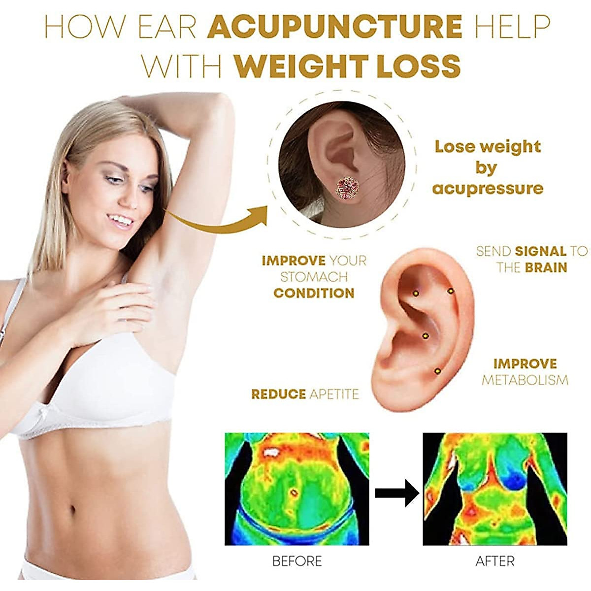 Dorina Earacupressure Magnetherapy Detoxi Earrings - Dorina Earrings, No Pierced Lymphvity Magnetic Therapy Acupressure Earrings for Women (4 pairs)