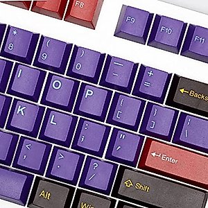 TAI-HAO Cubic Profile Chocolate Factory Keycaps 113 ANSI Layout Compatible with All MX Types Keyboards(61/87/104/108+1.75U Shift Key) Custom Keycap Set