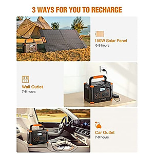 Portable Power Station 1000W, GRECELL 999Wh Solar Powered Generator with 110V AC Outlet, PD 60W Fast Charging Backup Lithium Battery Pack Power Supply for Outdoor Home Camping Travel Emergency RV Van