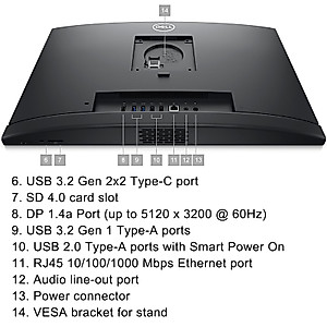 Dell Inspiron 21 3275 AIO - 21.5" Touch - AMD A6-9225 - Radeon R4-4GB - 1TB HDD - Black